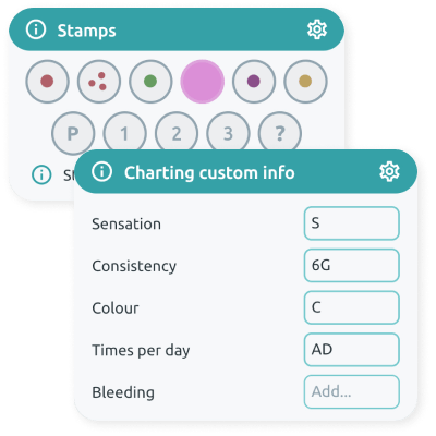 Cervical fluid - Read Your Body
