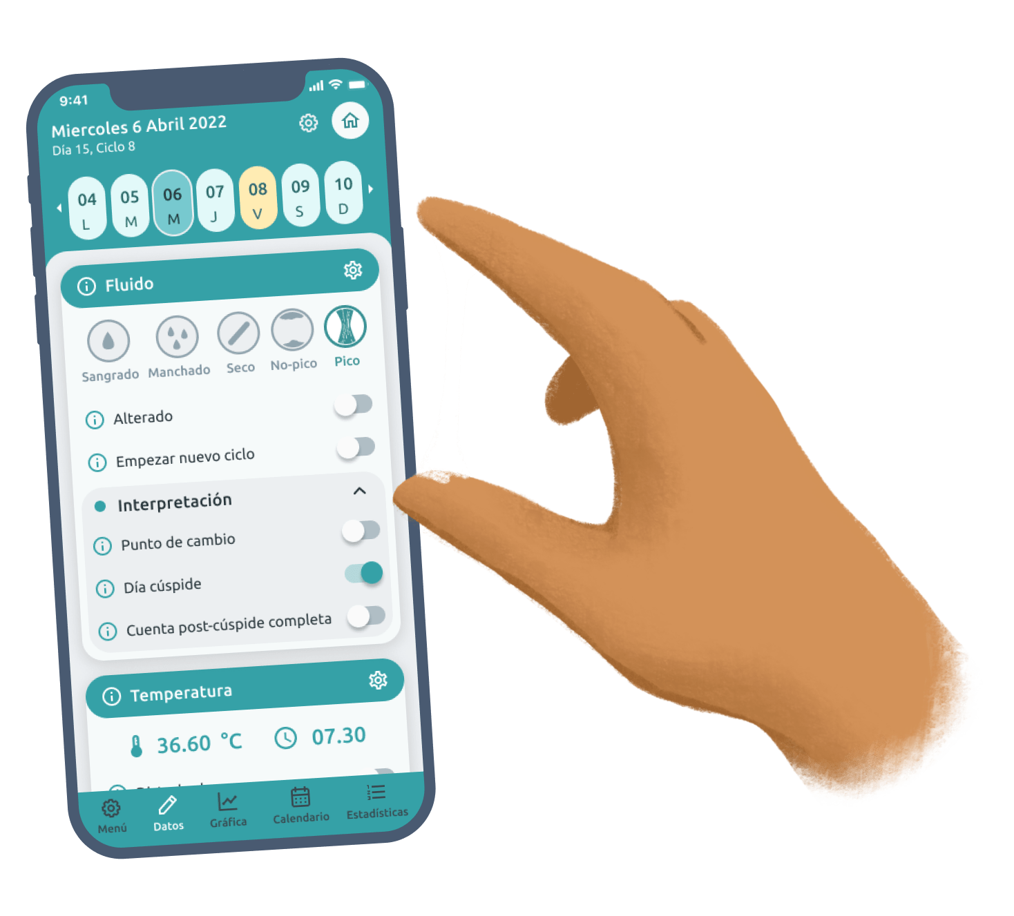 Fluido cervical - Read Your Body