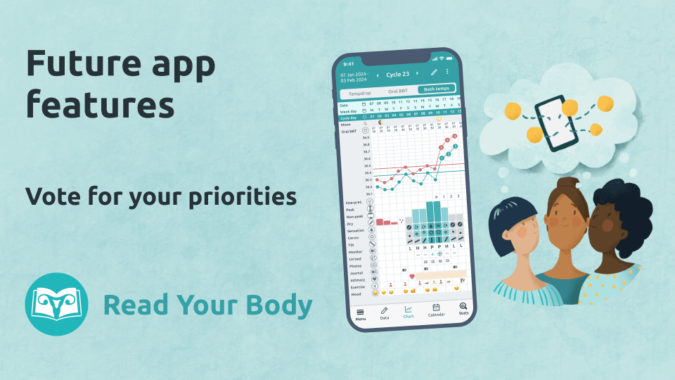 Future features - Read Your Body